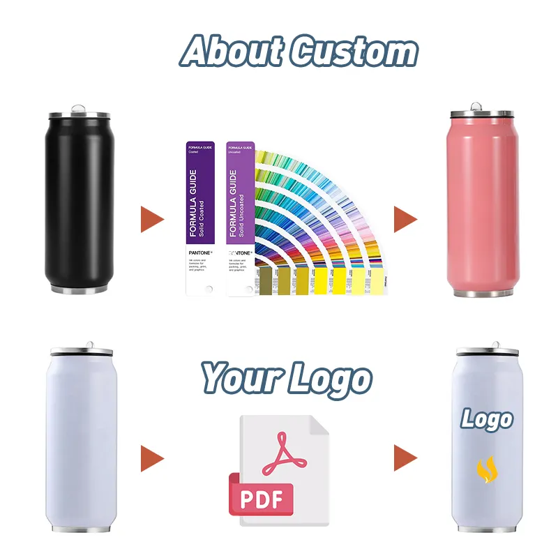 China Customized Double wall Vacuum Cup 304 stainless steel Insulated ...